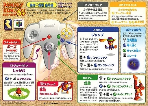 Nintendo 64 Software [Operation List Only] DONKEY KONG COUNTRY 64 ...