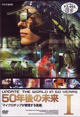 The future 50 years from now (1) Microchip-controlled medical care ...