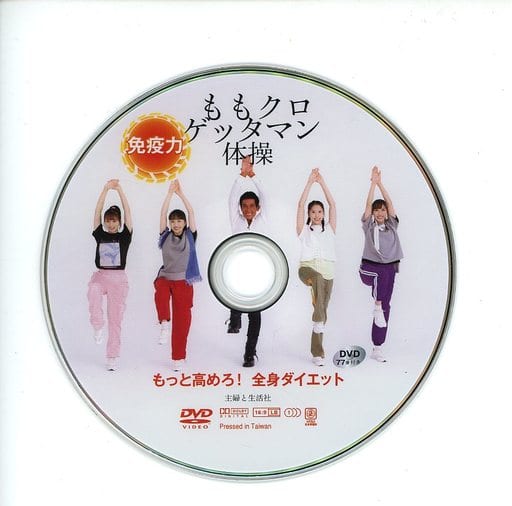 Thigh Black Getamann Exercise, Boost Your Immunity! Whole Body Diet ...