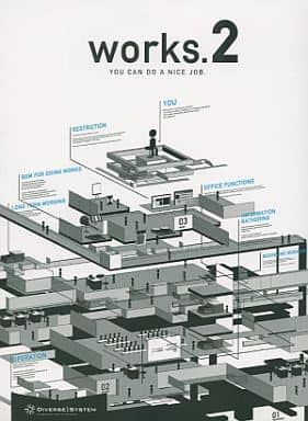 works.2 / DIVERSE SYSTEM | Doujin | Suruga-ya.com