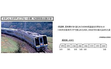 2000 Series South Wind 8-Car Set [A3471] | Toy Hobby | Suruga-ya.com