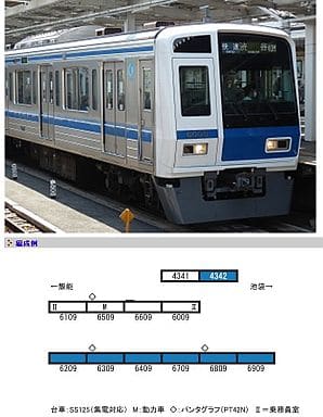 Seibu 6000 Series Fukutoshin Line Compatible Car 2012 Additional 6-Car ...