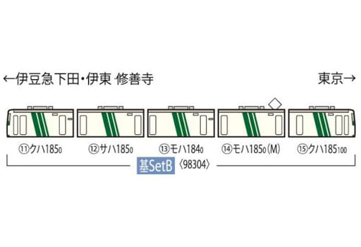 1/150 JR 185 0 Series Limited Express (Odoriko / Reinforced Skirt) 5 ...