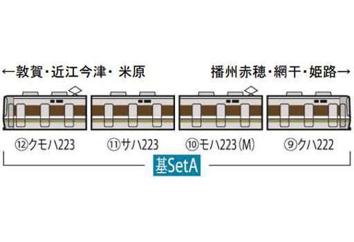 Railway model 1/150 223 2000 series suburban train 4-car basic set A [98327] | Toy Hobby ...