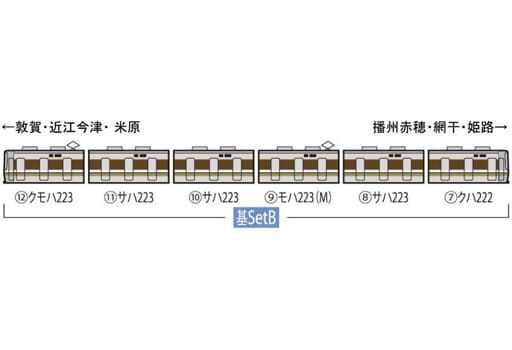 1/150 223 2000 series suburban train 4 cars addition set [98329] | Toy Hobby | Suruga-ya.com
