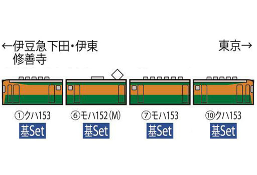 Railway model HO Gauge 1/80 153 Series Express Train Cold 改車 Low Cab ...