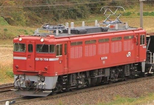 1/150 ED75-700 Type Late Model [7157] | Toy Hobby | Suruga-ya.com