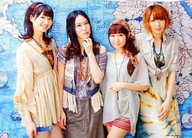 B3 Poster sphere-sphere - "CD Third Planet" Animate Purchase benefits | Goods / Accessories ...