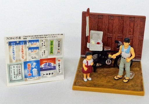 A ice pop shop and a bike (black) "Shitamachi Omohi-de Bike" | Goods ...