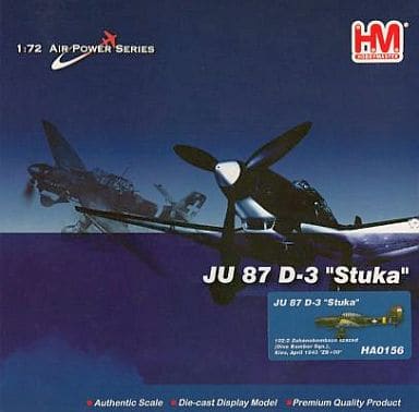 Minicar 1/72 Ju-87-D3 Stuka Hungarian Air Force [HA0156] | Toy Hobby ...