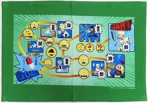 Blanket "Dr. STONE," the sulfa drug roadmap blanket | Goods ...