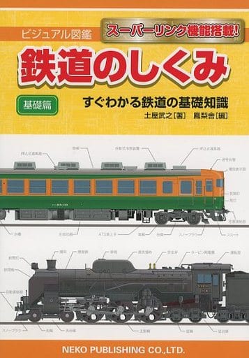 Railroad Visual Guide : Basic Railway System Railways in general | Book ...