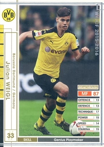 WCCF/MF / Regular Card / 2015-2016Ver. 2.0 A004 [regular card] : Julian Weigl | Toy Hobby ...