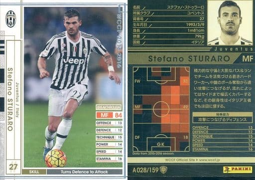 WCCF/MF / Regular Card / 2015-2016Ver. 2.0 A028 [Regular Card] : Stefano Sturaro | Toy Hobby ...