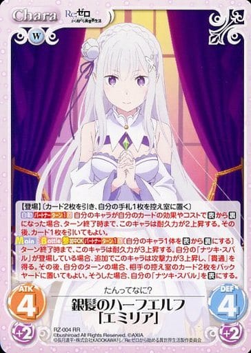 RZ-004 [RR] : Half Elf with Silver Hair 「 Emilia 」 | Toy Hobby | Suruga-ya.com