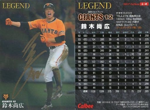 Sports / Legend's Retired Players Card / 2017 Professional Baseball ...