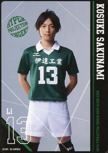 Ryodai HIRONO (Kosuke Sakunami) / Character Chotshot / Hyperprojection ...