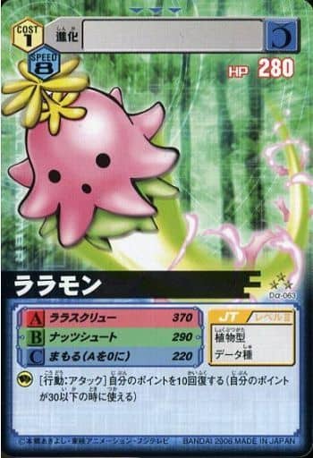 D α -063 [C] : Laramon | Toy Hobby | Suruga-ya.com