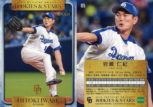 Sports / Regular Card / Chunichi Dragons / 2018 Chunichi Dragons ...