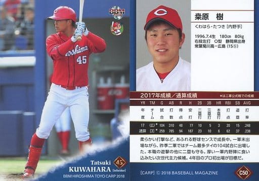 BBM / Regular Card / BBM2018 Hiroshima Toyo Carp C50 [Regular Card] : Tatsuki Kuwahara | Toy ...