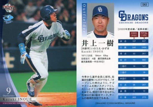 D63 [Regular Card] : Kazuki Inoue | Toy Hobby | Suruga-ya.com