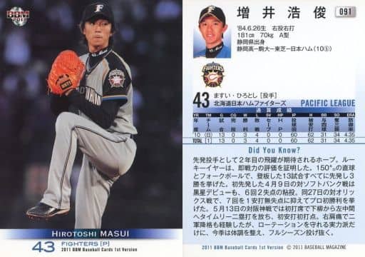 BBM / Regular / Hokkaido Nippon-Ham Fighters / BBM2011 Baseball Card 1 ...