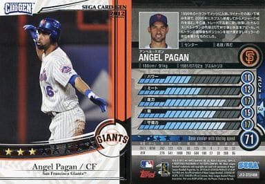 J12-372/408 [Normal] : Ángel Pagan | Toy Hobby | Suruga-ya.com