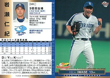 S31 : Hitoki Iwase "Chunichi Dragons 」 | Toy Hobby | Suruga-ya.com