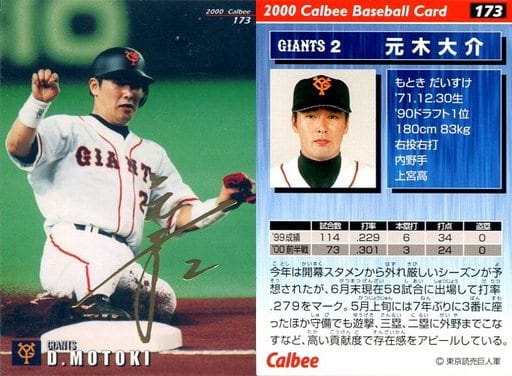 173 : Daisuke Motoki (with a sealed signature) | Toy Hobby | Suruga-ya.com