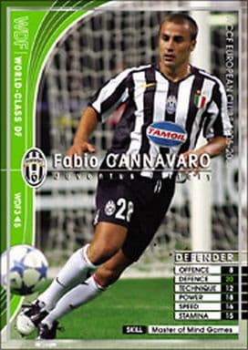 WCCF/2005-2006 WDF3 : Fabio Kannabarro | Toy Hobby | Suruga-ya.com