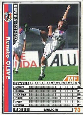 WCCF/2001-2002 26 : MF Renato Oribe | Toy Hobby | Suruga-ya.com