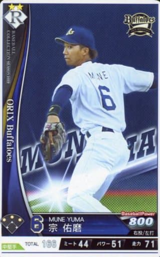 201900-R-B006-00 [R] : Yuma So | Toy Hobby | Suruga-ya.com