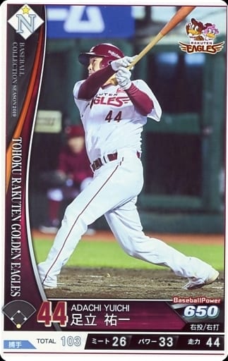 201908-N-E044-00 [N] : Yuichi Adachi | Toy Hobby | Suruga-ya.com