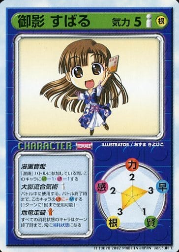 - C : Subaru Mikage | Toy Hobby | Suruga-ya.com