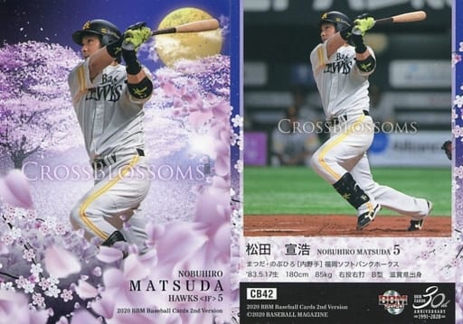 Insert Card : Nobuhiro Matsuda | Toy Hobby | Suruga-ya.com