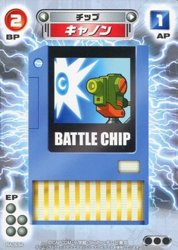 RA28/84 : Canon | Toy Hobby | Suruga-ya.com