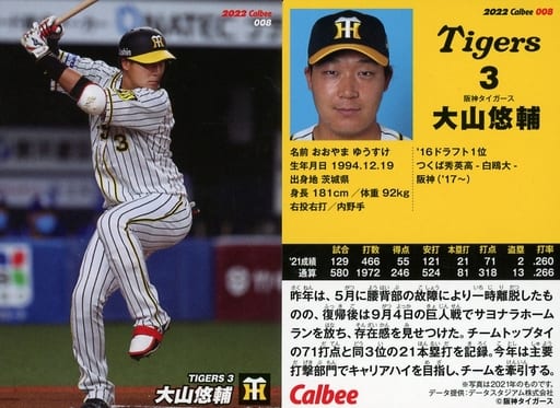 駿河屋 - 008[レギュラーカード]：大山悠輔（スポーツ）