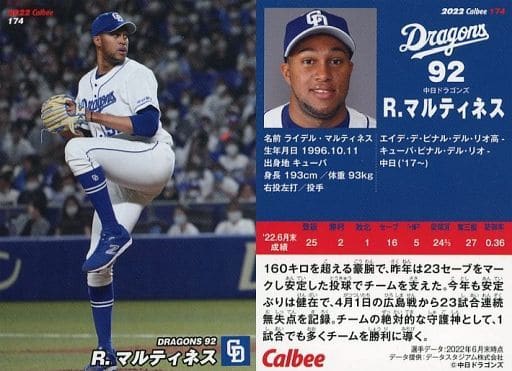 Sports / Regular Card / 2022 Professional Baseball Chips, 3 rd Round ...