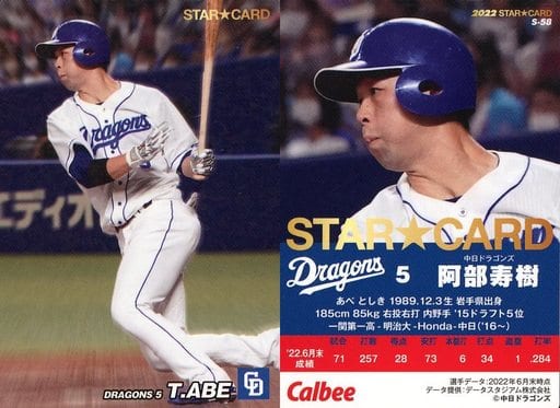 S-58 [Star card] : Toshiki Abe | Toy Hobby | Suruga-ya.com