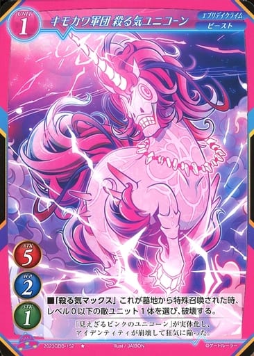 2023GBB-152 [☆]: Kimokawa Gundan Satsuki Unicorns | Toy Hobby | Suruga ...