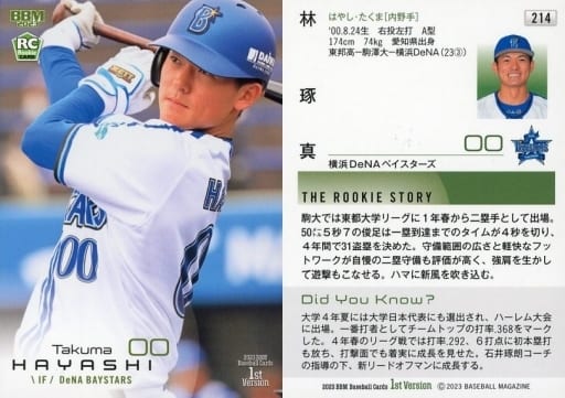 214 [Regular Card] : Takuma Hayashi | Toy Hobby | Suruga-ya.com