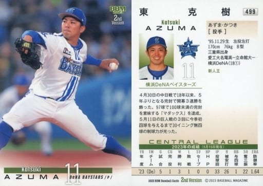 499 [Regular Card] : Katsuki Azuma | Toy Hobby | Suruga-ya.com