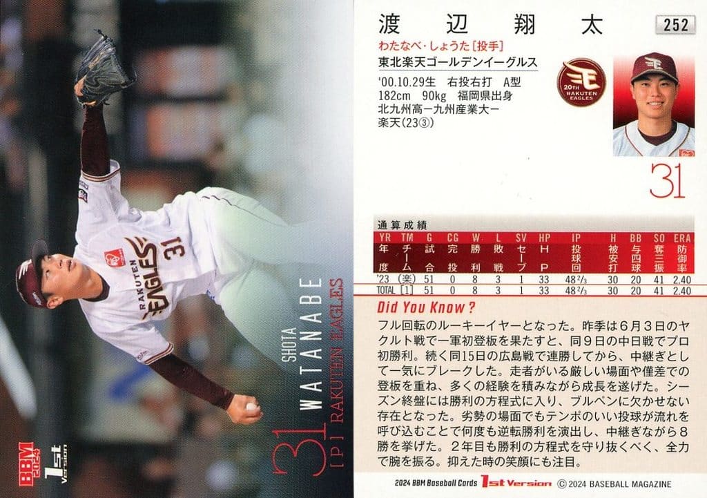 駿河屋 - 252[レギュラーカード]：渡辺翔太（BBM）