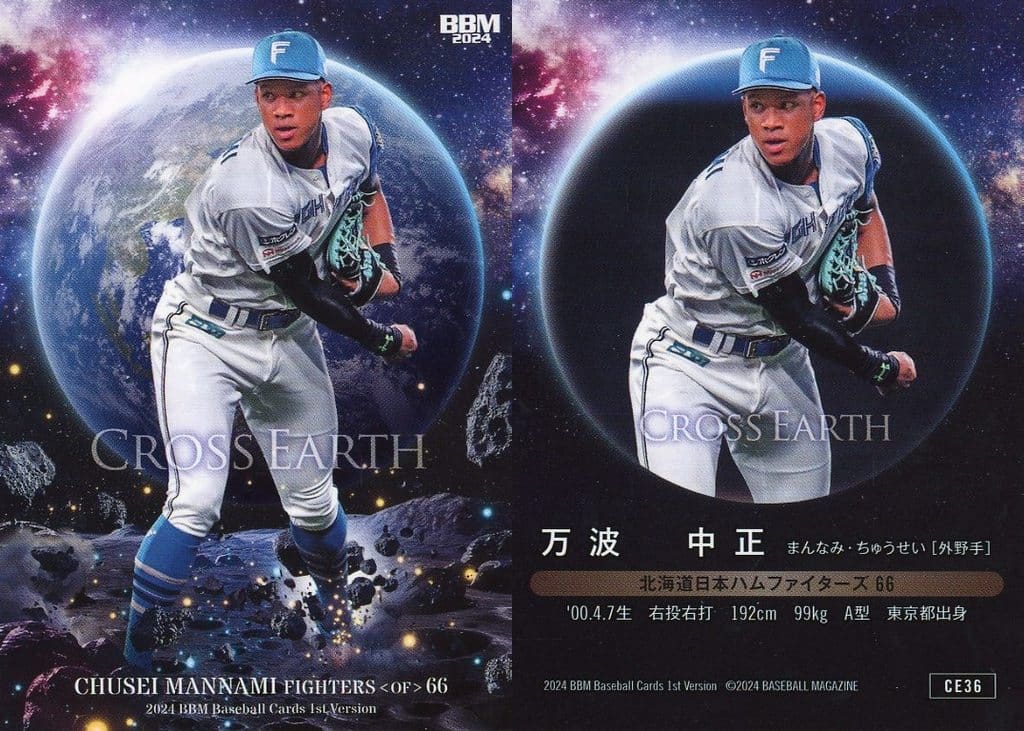 駿河屋 - CE36[レギュラーカード]：万波中正（BBM）