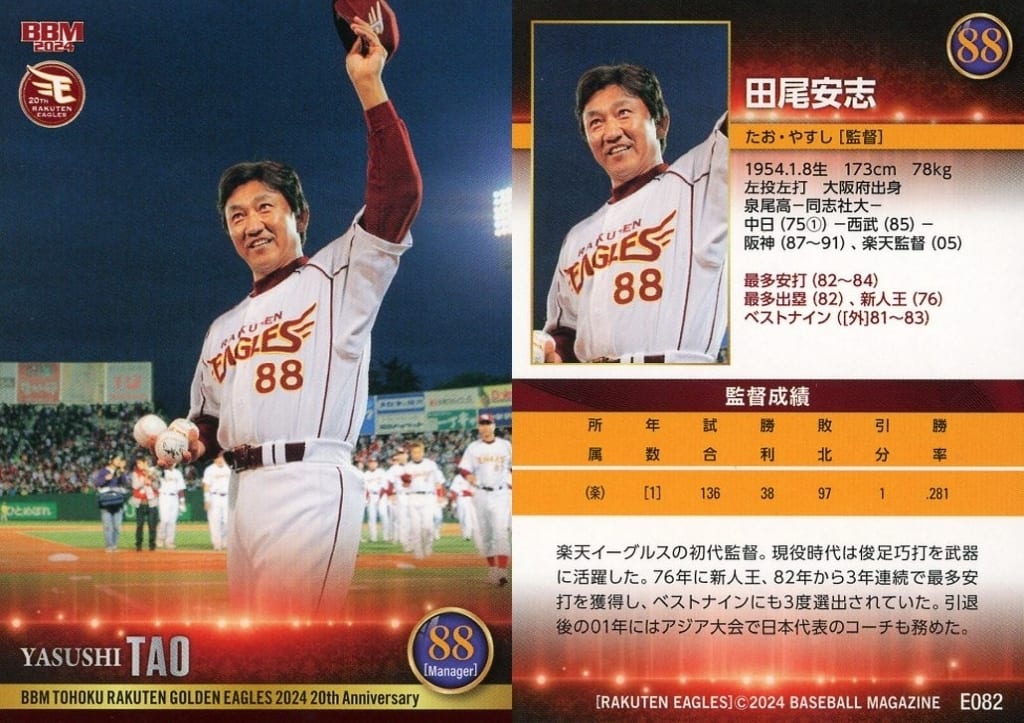 駿河屋 - E082[レギュラーカード]：田尾安志（BBM）