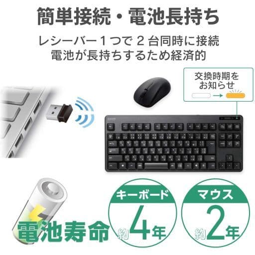 Elecom Wireless Compact Keyboard & Mouse 92 Keys [TK-FDM105MBK] | PC ...