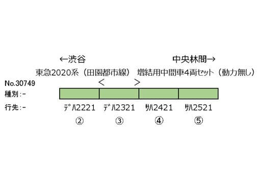Railway model 1/150 Tokyu 2020 Series Den-en-toshi Line Connecting ...
