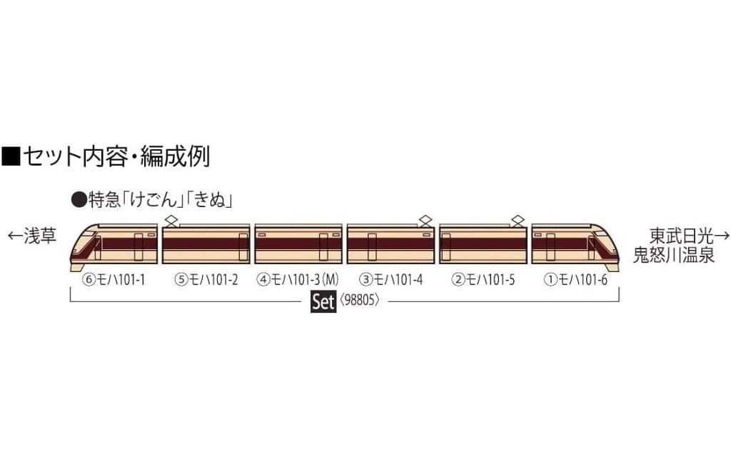 Railway model 1/150 Tobu 100 Series Space Shea (DRC Color) 6-Ryo Set ...