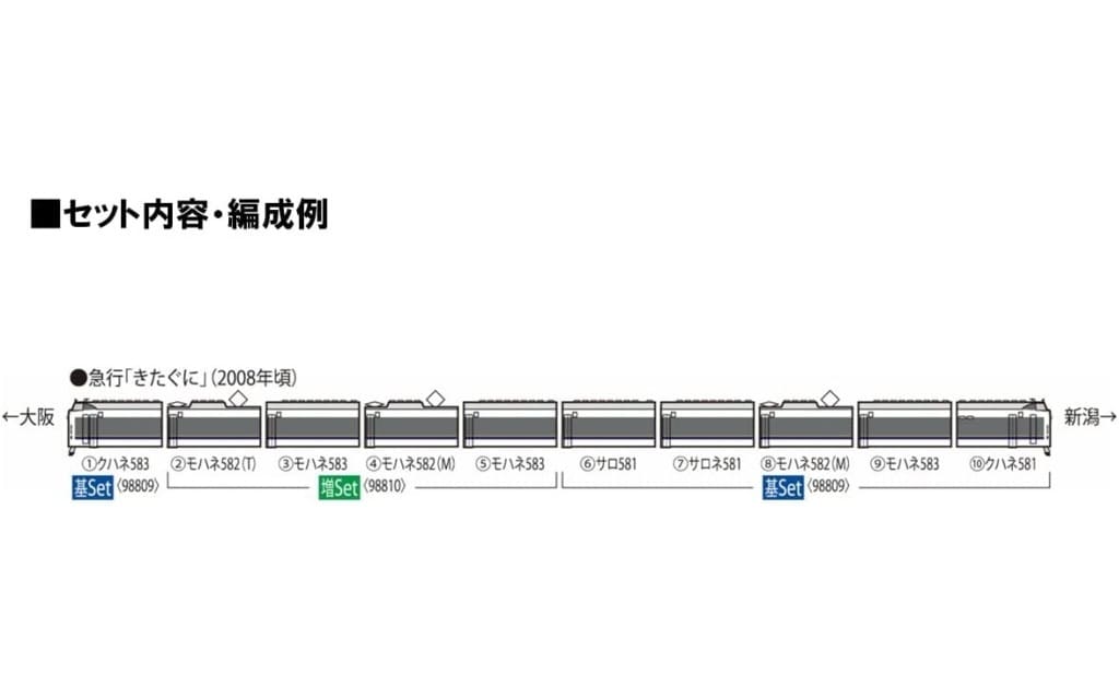 1/150 JNR / JR Suburban Train Series 583 (Kitaguni) : Additional four cars set [98810] | Toy ...