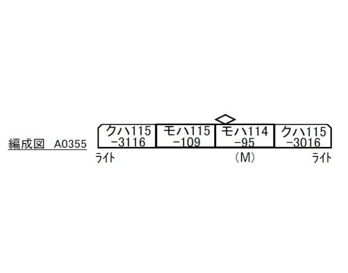 1/150 115 series No. 0 + No. 3000 Air-conditioned converted cars ...